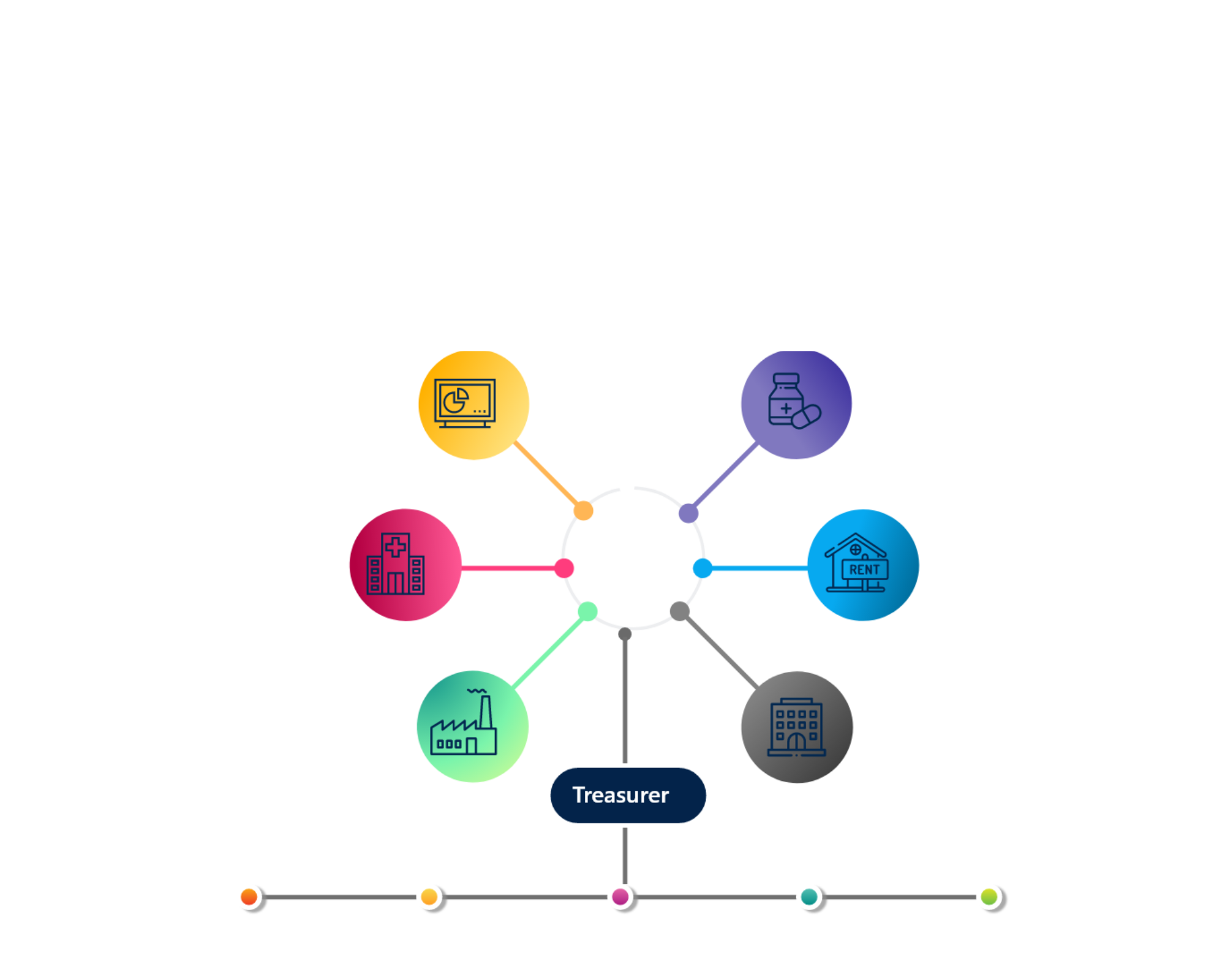 SCSC home page 2 | blog.kloudportal.com